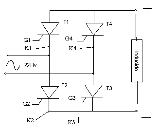 Rectificador monofásico de onda completa, totalmente controlado